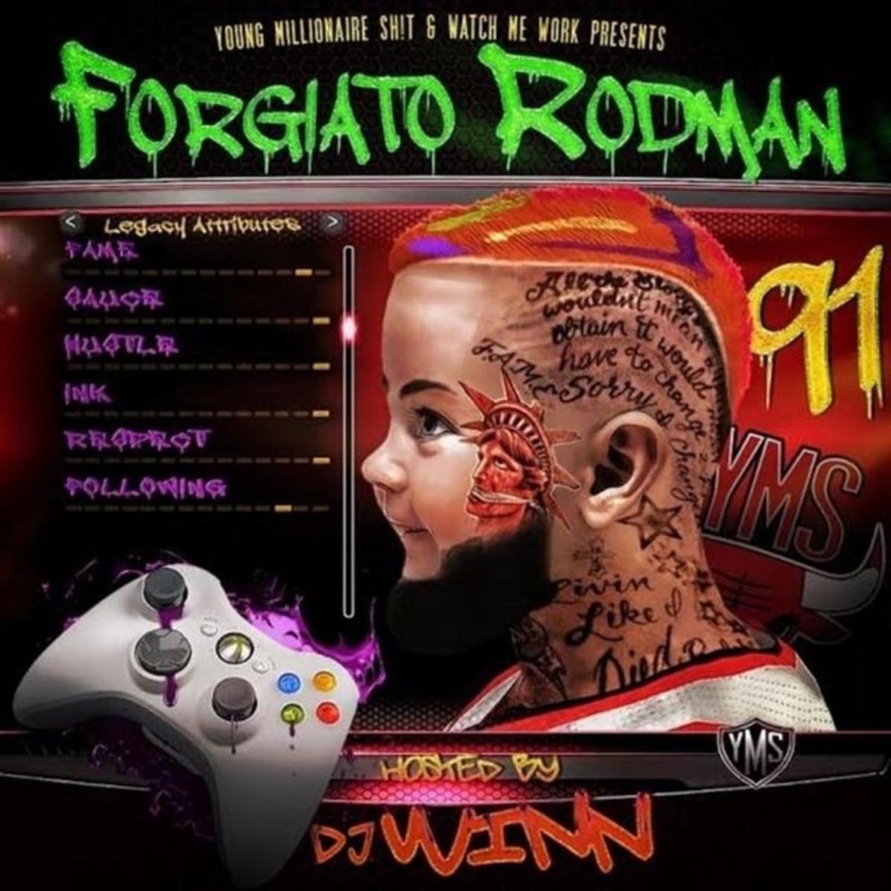 Forgiato Blow - Forgiato Rodman - Reviews - Album of The Year