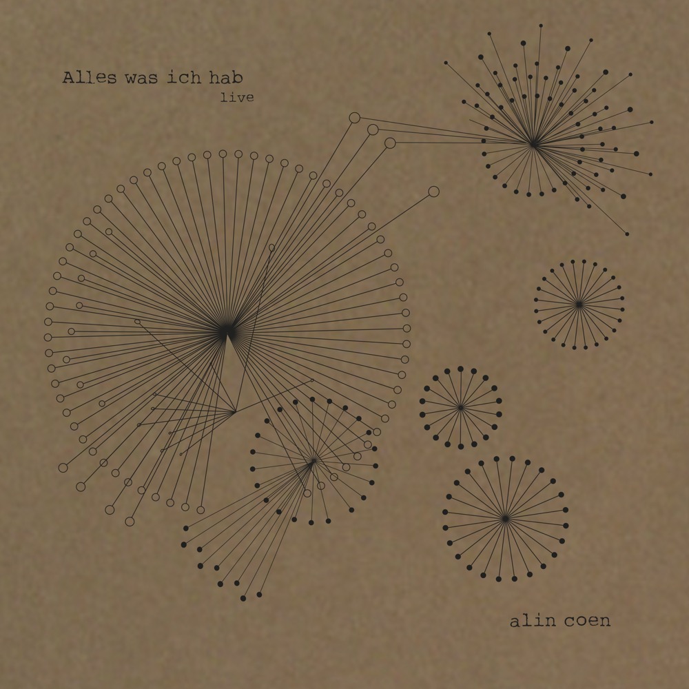 Alin Coen Alles Was Ich Hab Live User Reviews Album Of The Year