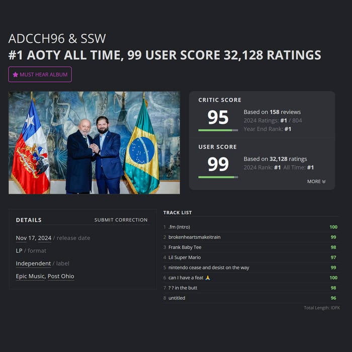 ADCCH96 & SSW - #1 AOTY ALL TIME, 99 USER SCORE 32,128 RATINGS ...