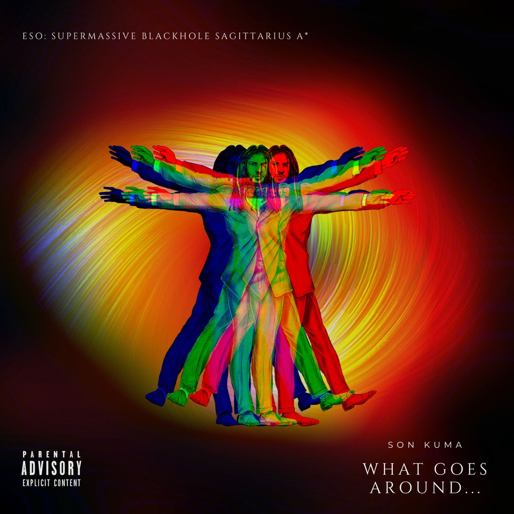 Son Kuma - What Goes Around... - Reviews - Album of The Year