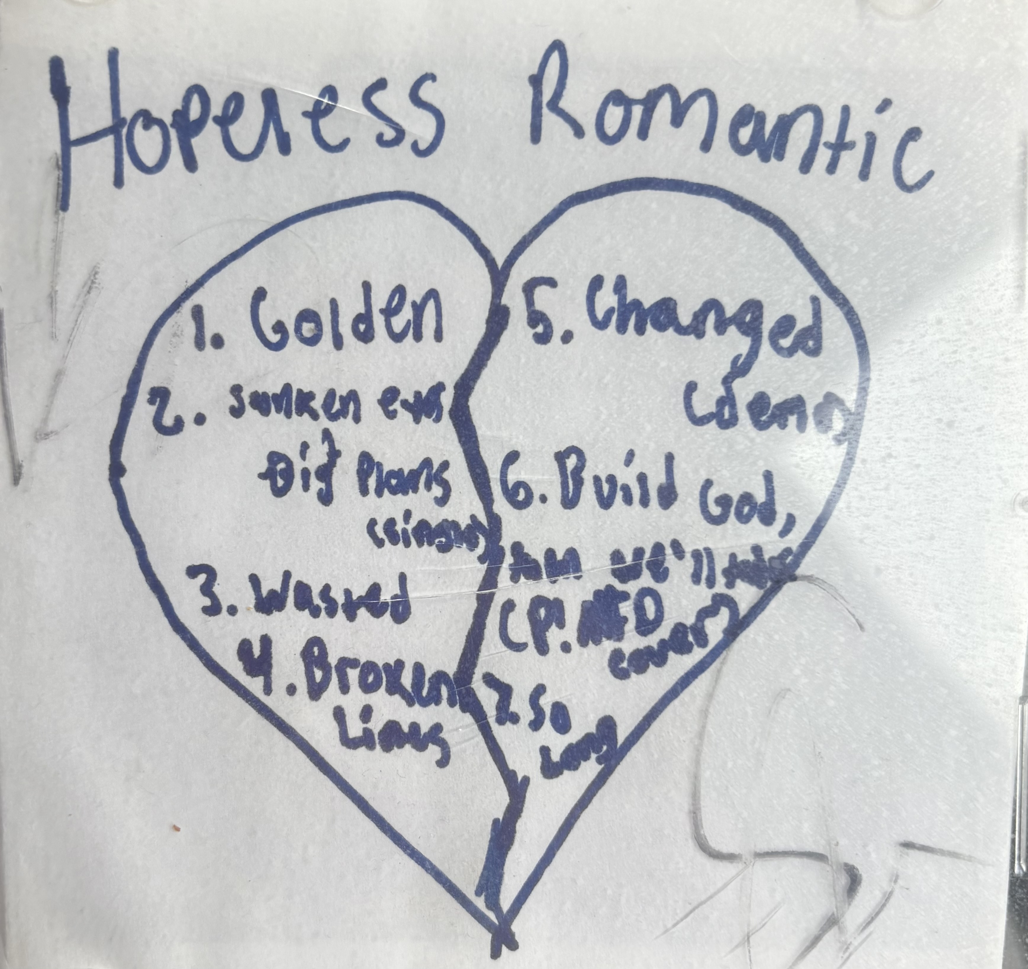 Hopeless Romantic - Demo's and Snippets (Demo) - Reviews - Album of The ...