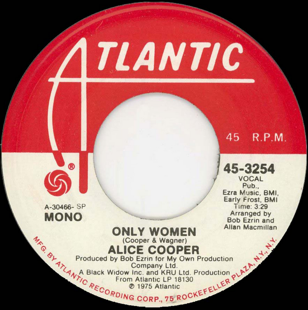 Alice Cooper - Only Women Bleed (Single) - Reviews - Album of The Year