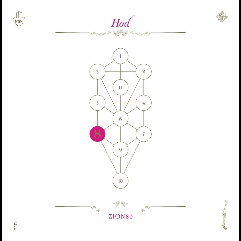 Zion80 - The Book Beri'ah Vol. 8: Hod - Reviews - Album of The Year